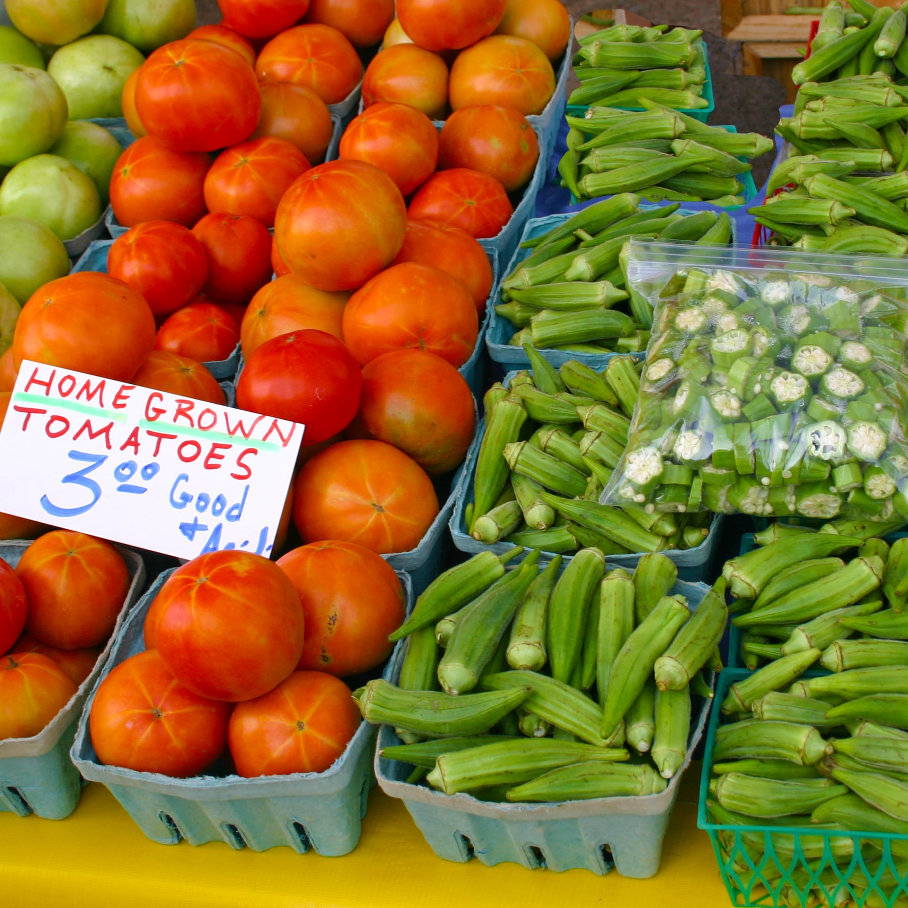 Determining Price for Your Products - Alabama Cooperative Extension System