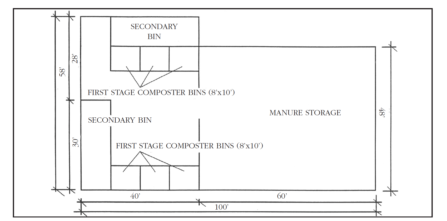 Construction of a Dead-Poultry Composter - Alabama Cooperative ...