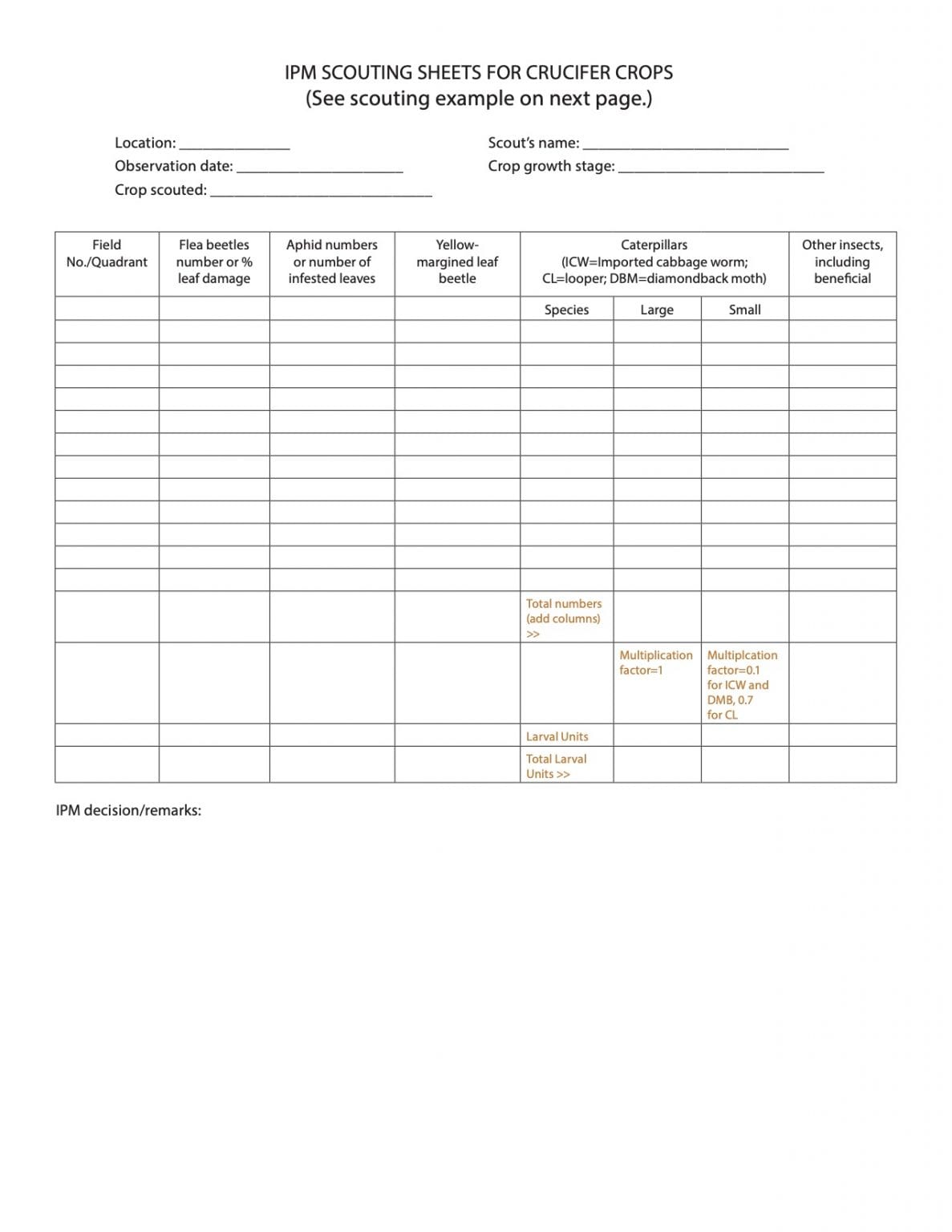 Insect Pest Scouting Sheet for Crucifer Crops (Open Field and High ...