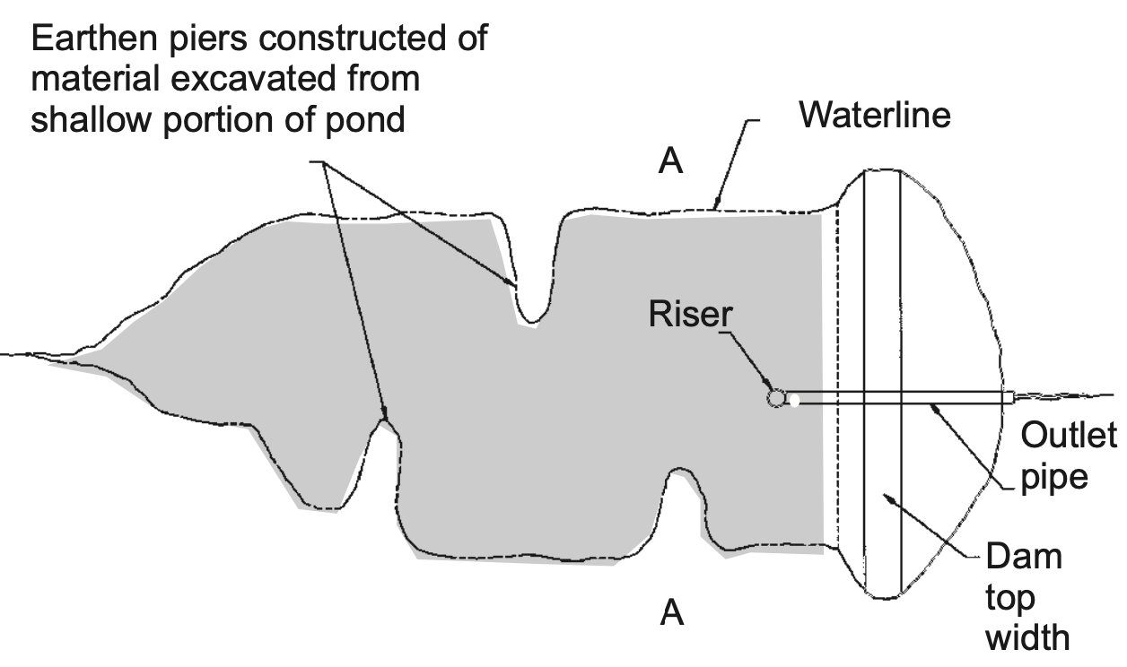 Pond Building: Pond Maintenance - Alabama Cooperative Extension System