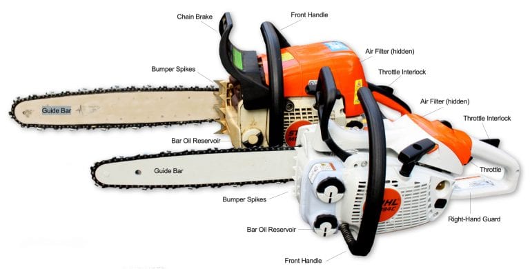 Chainsaw Safety: Safety Features and Maintenance - Alabama Cooperative ...