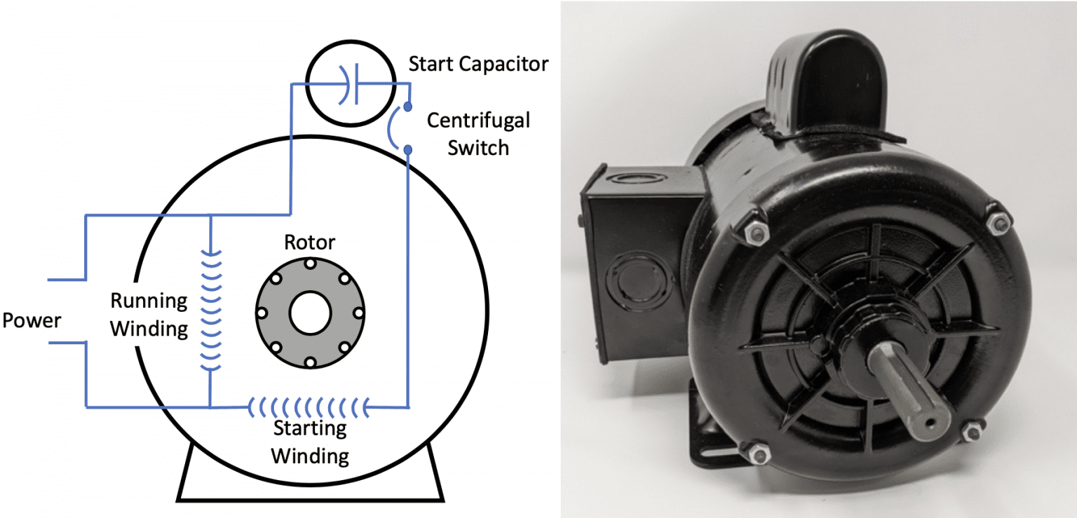 Start and Run Capacitors for Electric Motors - Alabama Cooperative ...