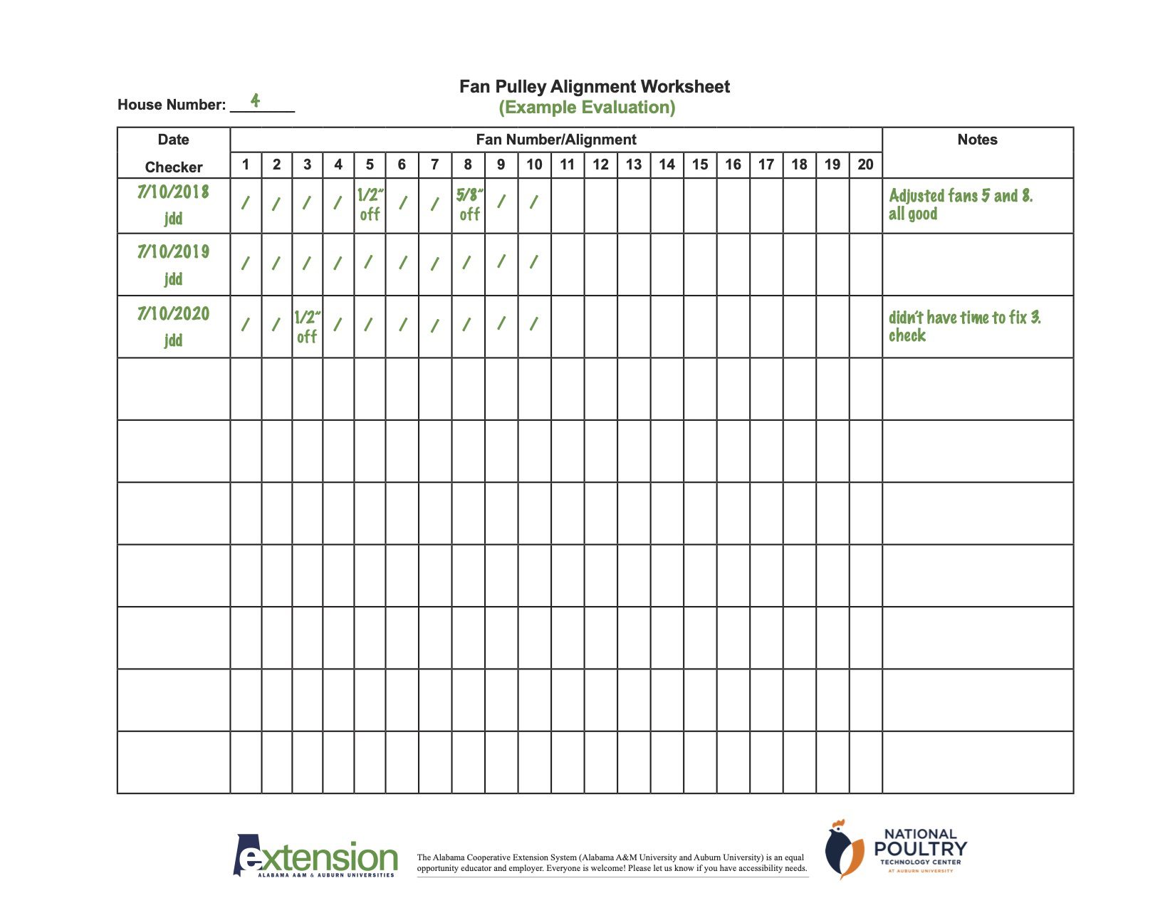 NPTC Tools of the Trade: Fan Pulley Alignment - Alabama Cooperative ...
