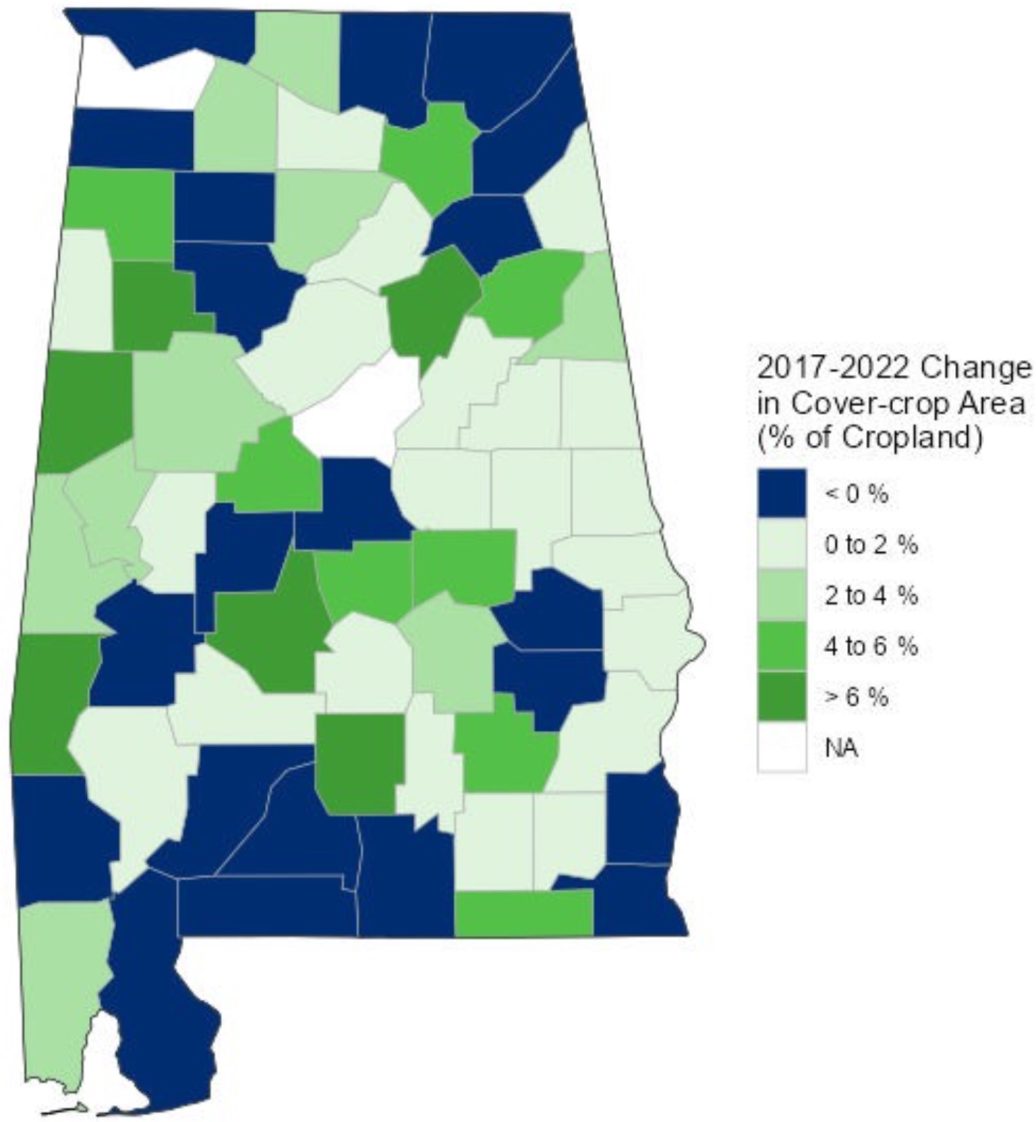 Adoption and Disadoption of Cover Crops and No-Till in Alabama 2017 ...