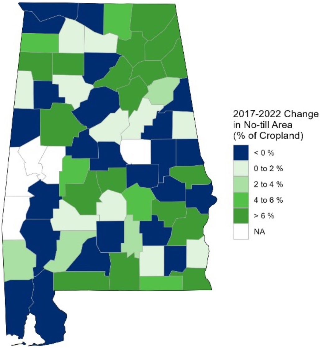 Adoption and Disadoption of Cover Crops and No-Till in Alabama 2017 ...