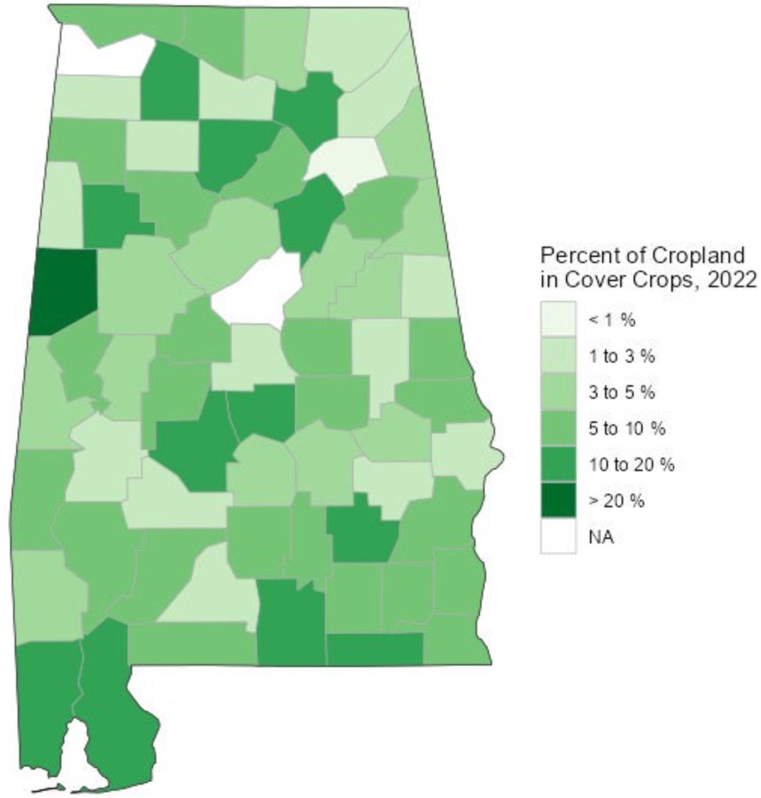 Adoption and Disadoption of Cover Crops and No-Till in Alabama 2017 ...