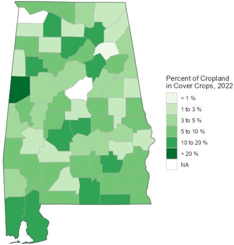 Adoption and Disadoption of Cover Crops and No-Till in Alabama 2017 ...