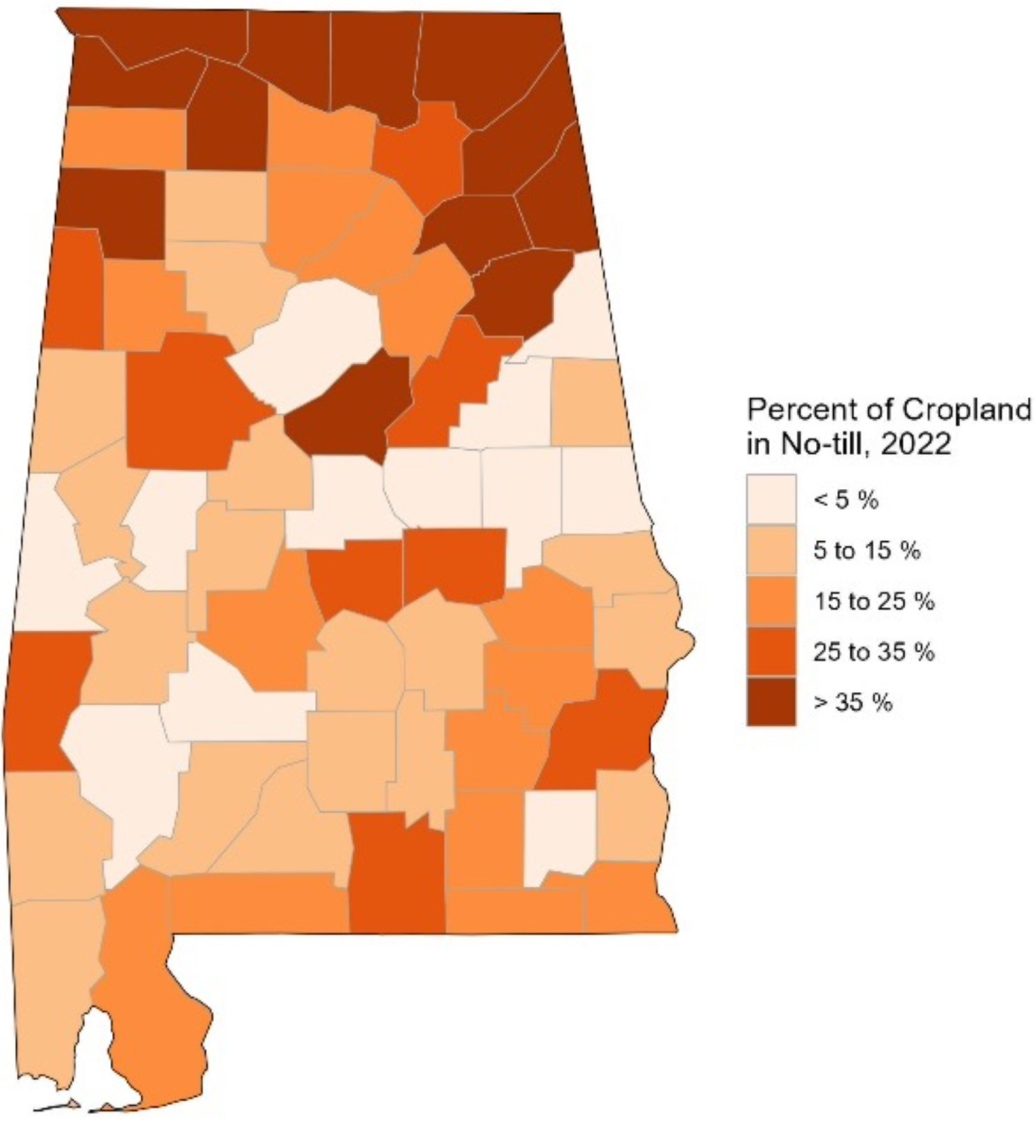 Adoption and Disadoption of Cover Crops and No-Till in Alabama 2017 ...
