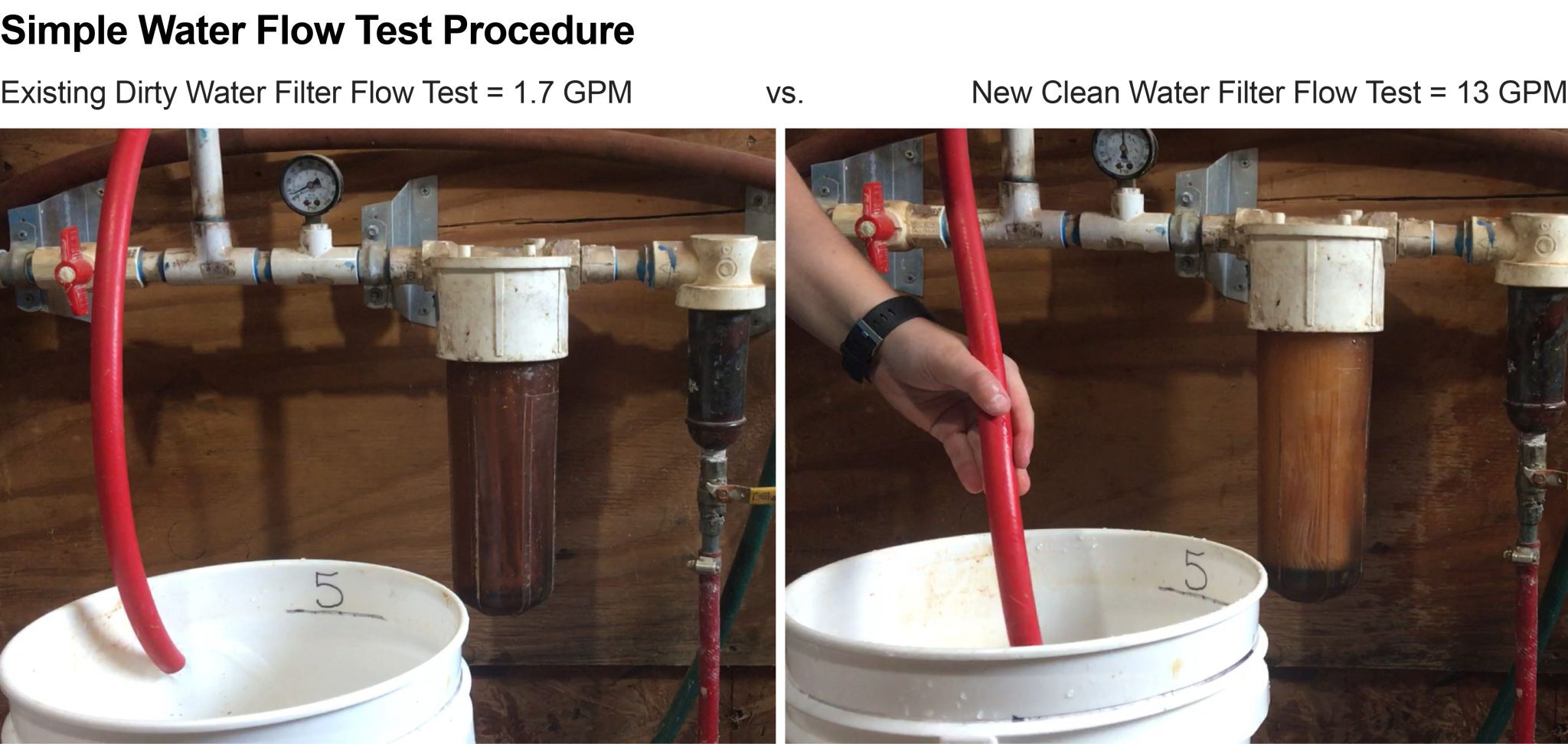 Poultry Farm Water Supply Troubleshooting - Farming With Tyson Foods