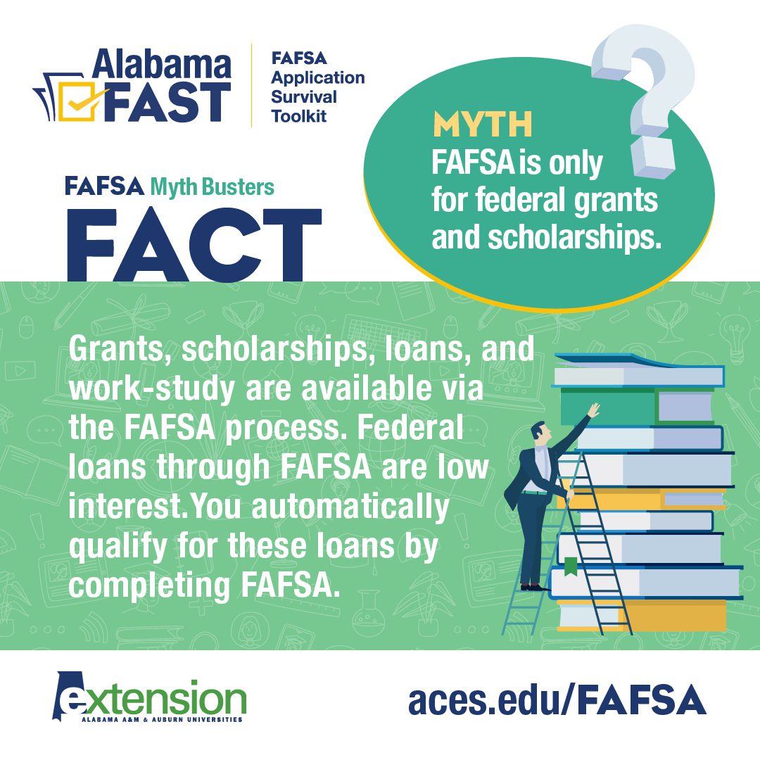 Alabama FAST Media Guide - Alabama Cooperative Extension System