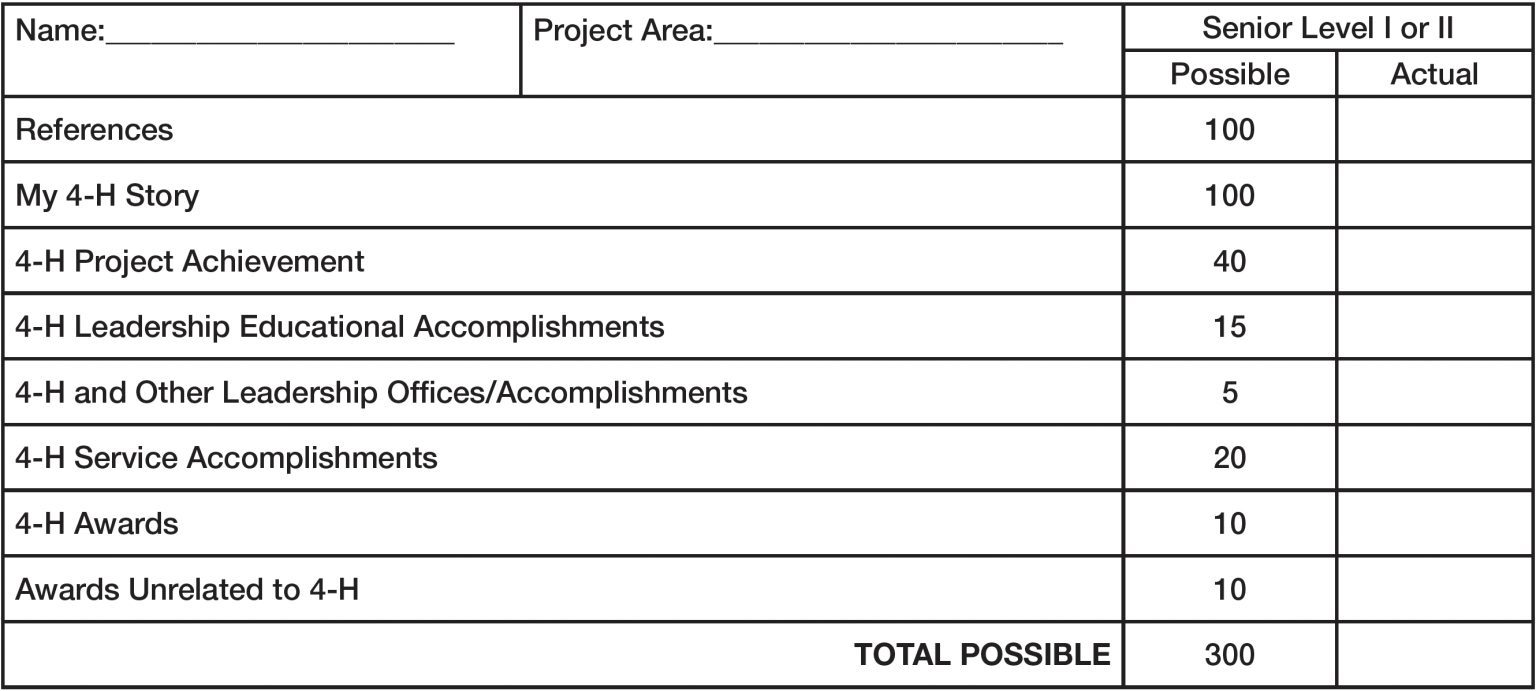 Achievement Awards - Alabama Cooperative Extension System