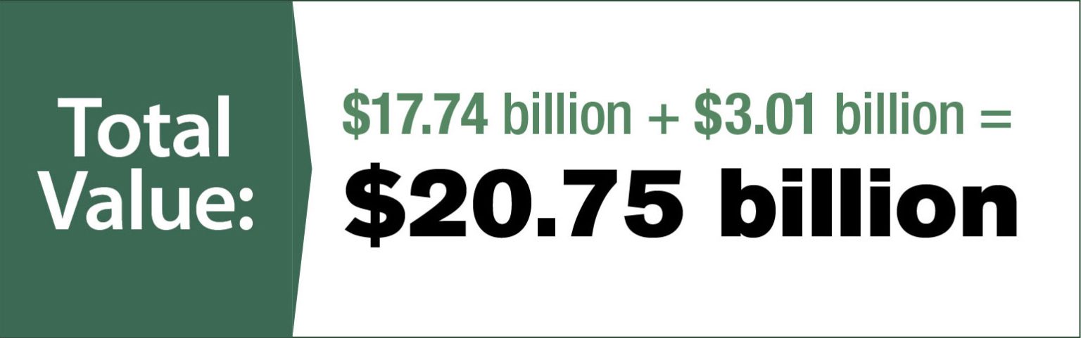 Alabama’s Agricultural & Forestry Industries - Alabama Cooperative ...