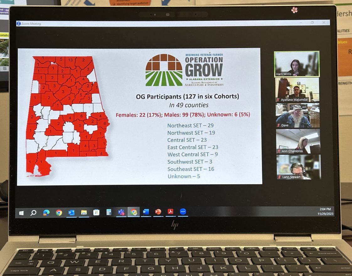 Operation Grow for Beginning Veteran Farmers 2023 Annual Report ...