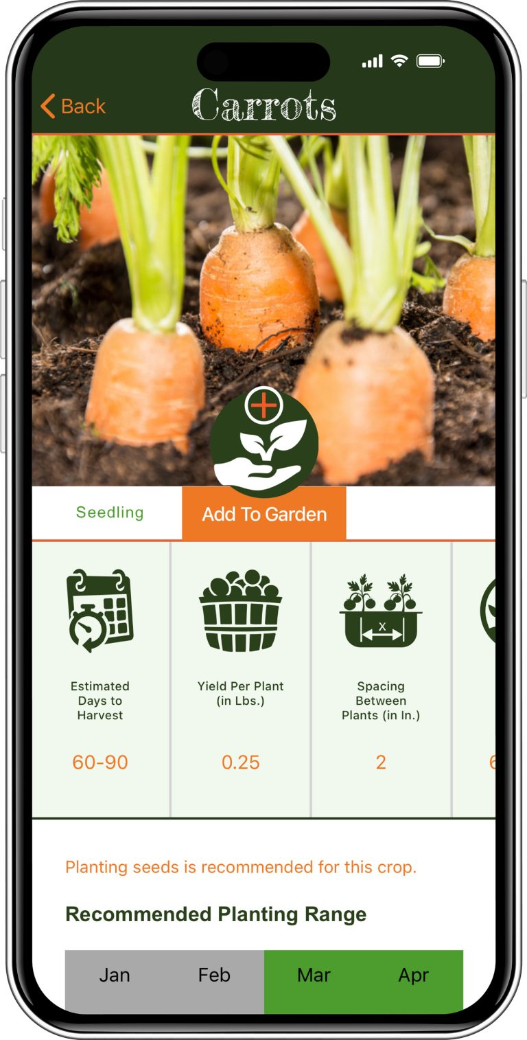 STEM in the Garden: Monthly Outdoor Classroom Calendar - Alabama ...