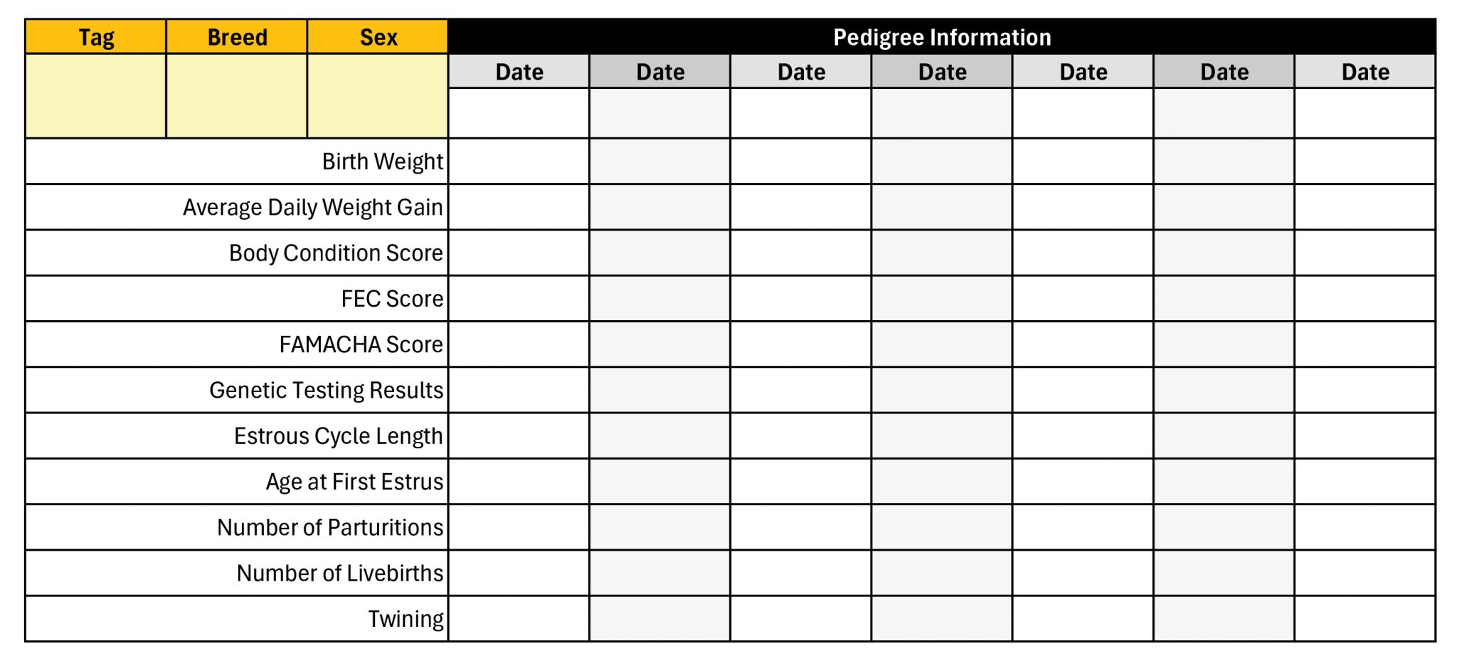 Breeding Program Protocols for Improving Parasite Resilience